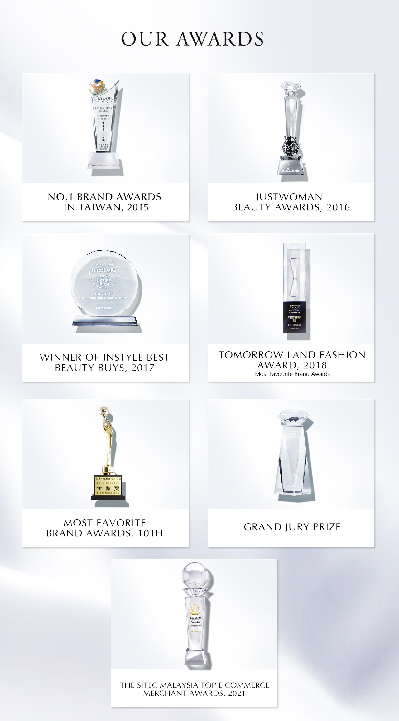 DR.DOUXI | OFFICIAL STORE