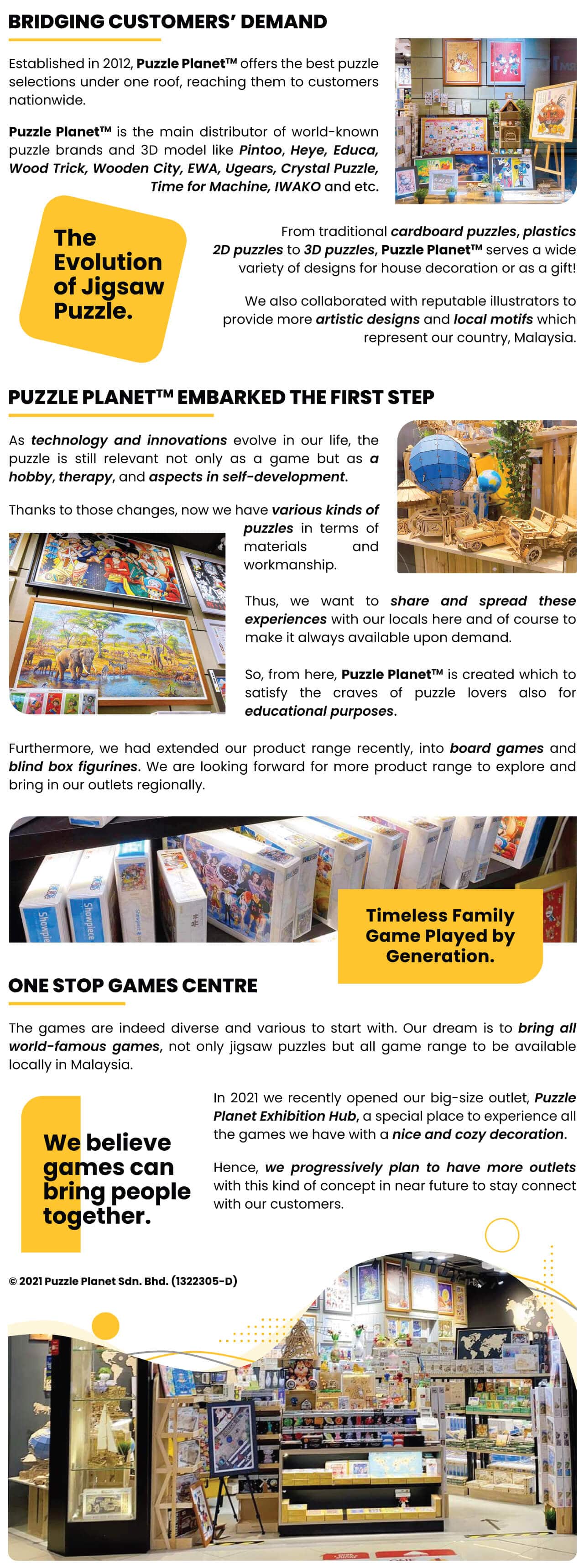 The Evolution of Jigsaw Puzzles - Puzzle Planet