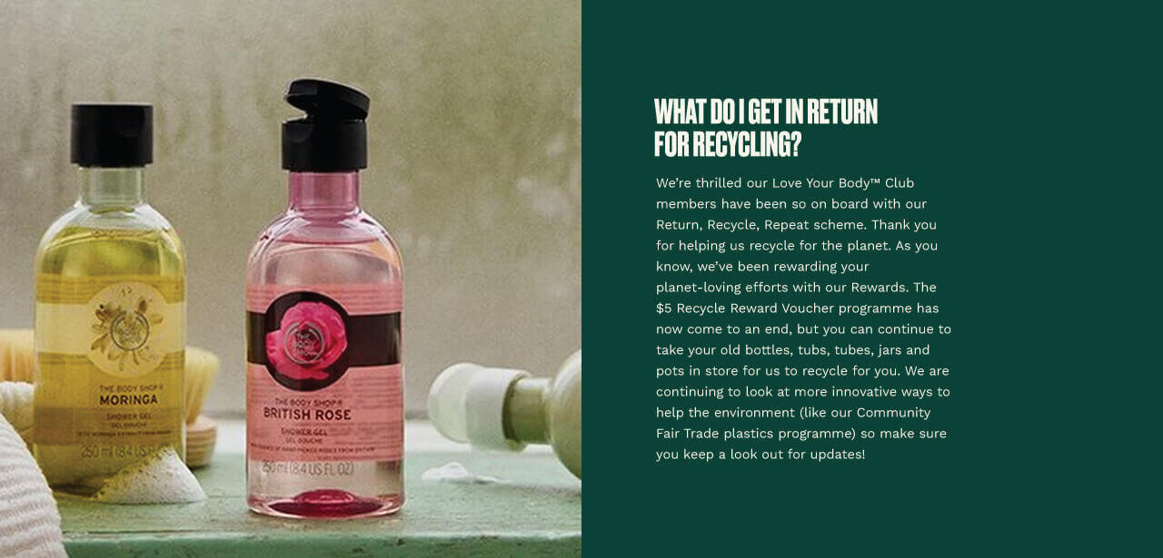 The Body Shop
